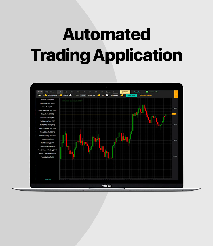 Automated Trading System Cuspy Software